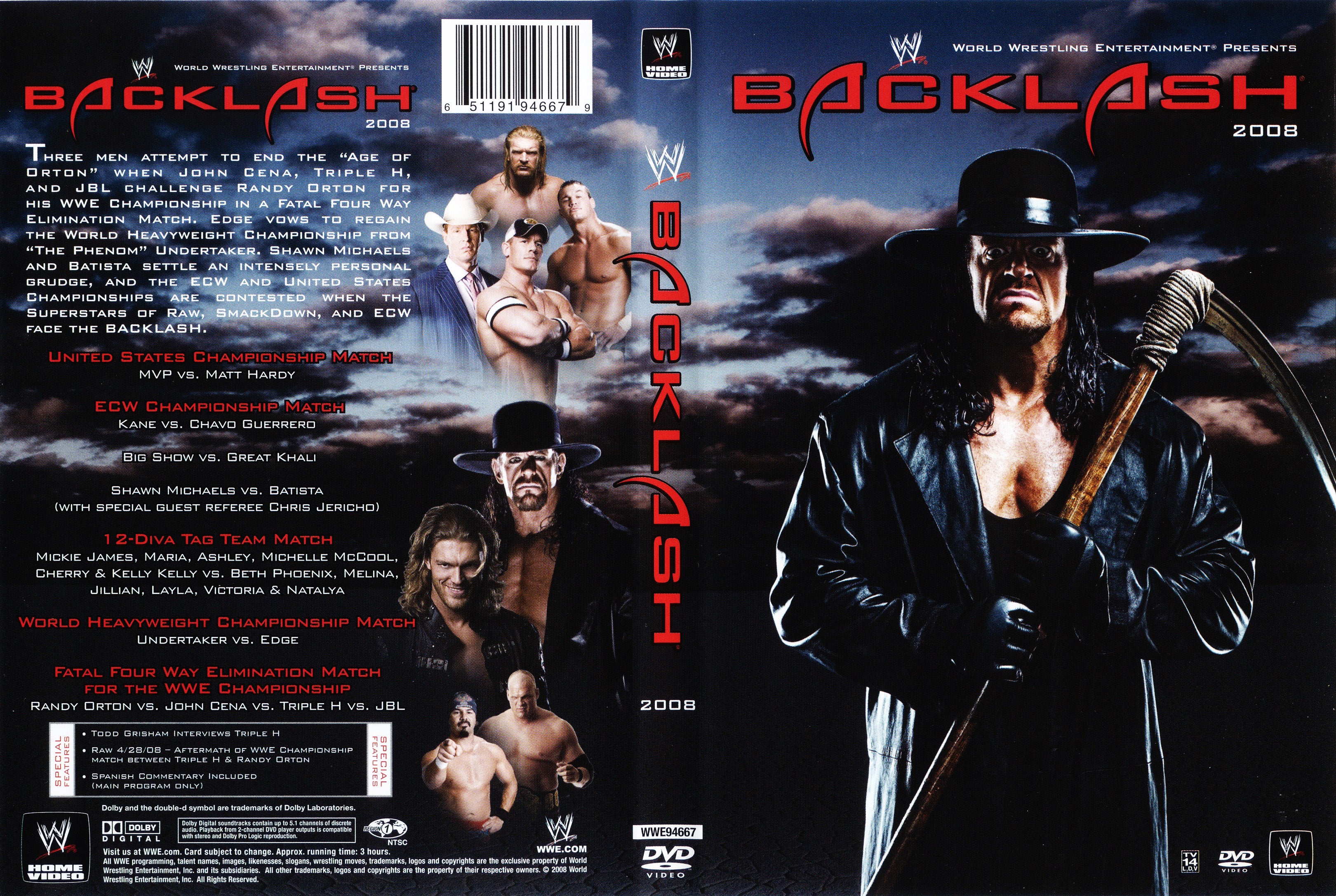 backlash 2008 – PW Catalog