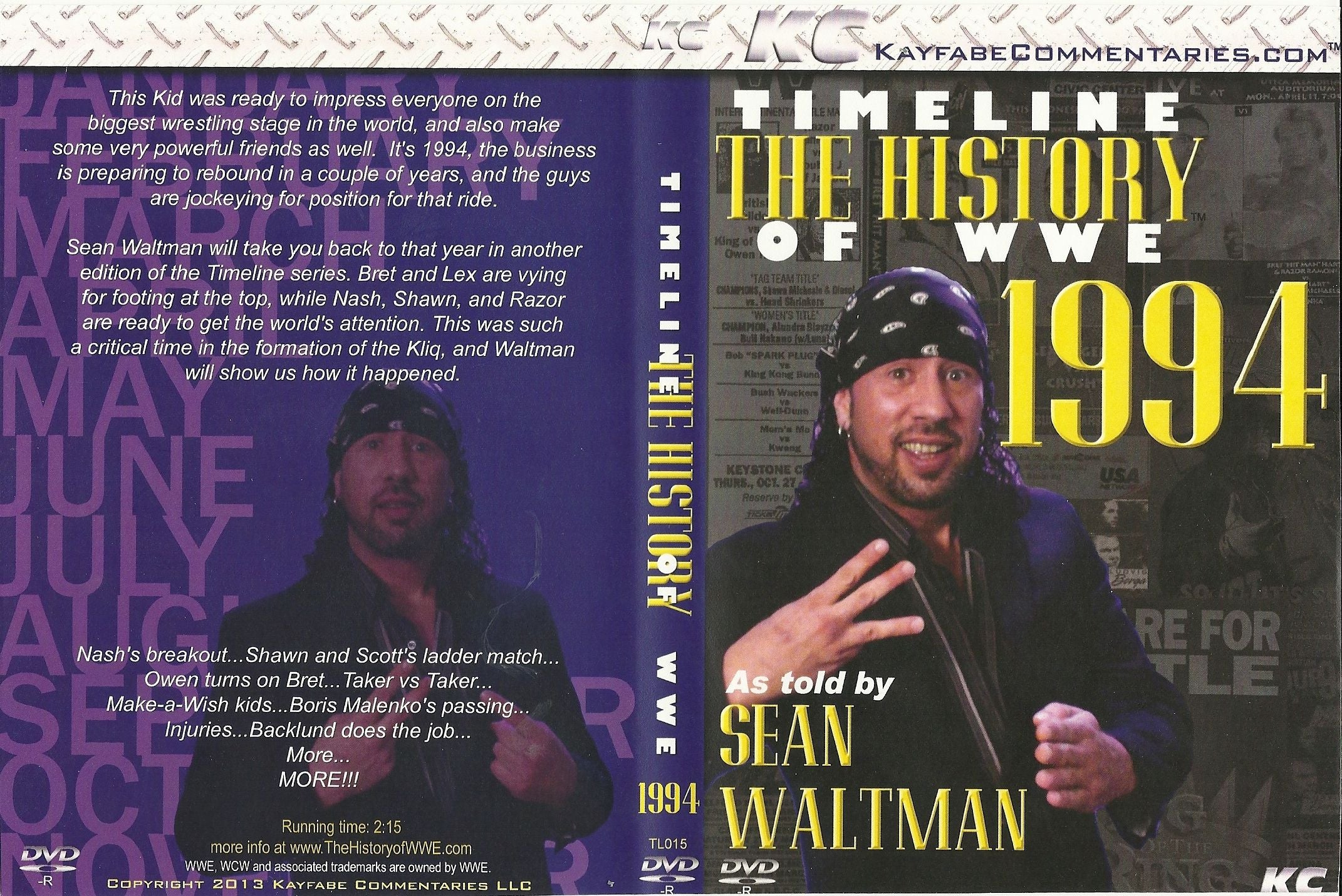 timeline - the history of wwe 1994 – PW Catalog