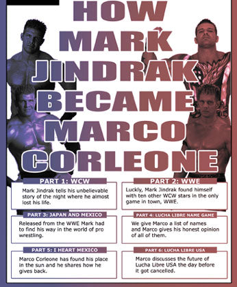 How Mark Jindrak Became Marco Corleone – PW Catalog